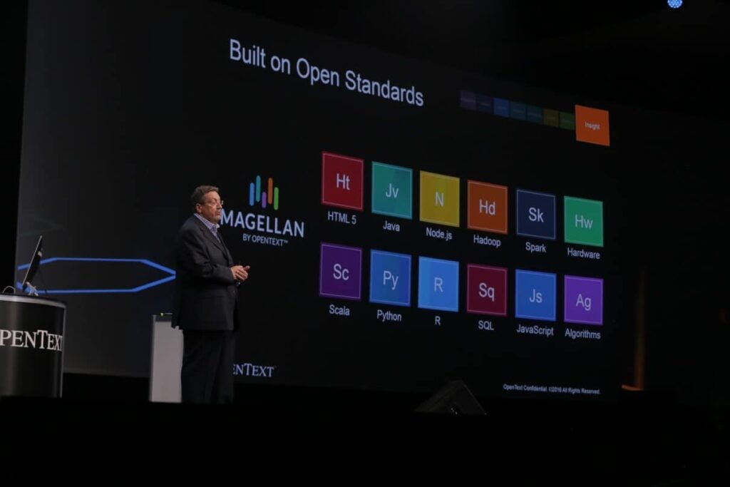 OpenText Magellan—The Next Generation of Cognitive | OpenText Blog