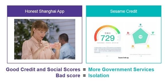 Ten things impacting the world: impact on society - OpenText Blogs