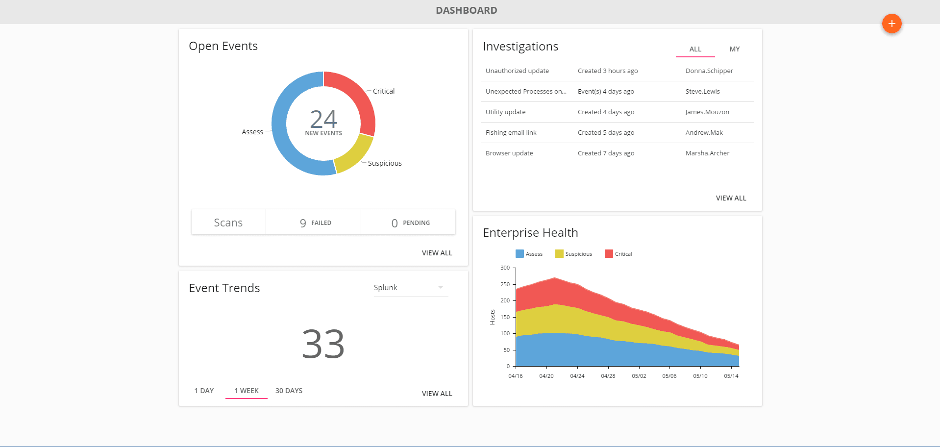 OpenText Enfuse® 2018 - OpenText Blogs