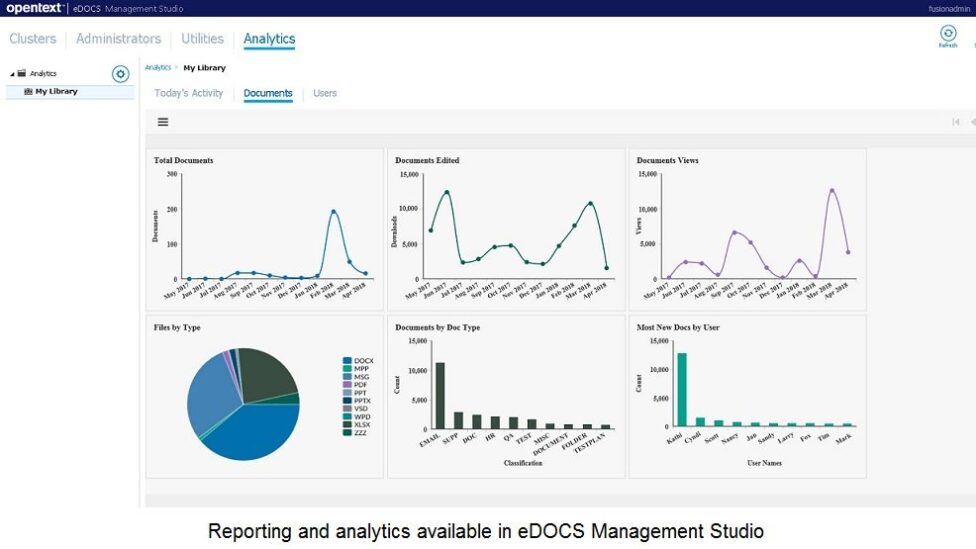 OpenText Document Management, eDOCS Edition