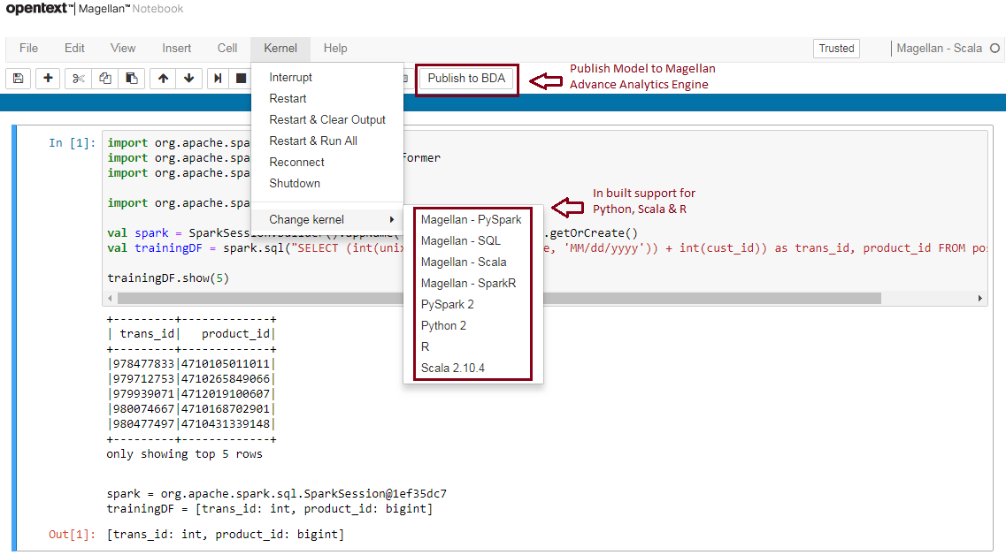 Machine Learning with Apache Spark & OpenText Magellan - OpenText Blogs