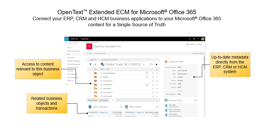OpenText Business Workspaces - OpenText Blogs