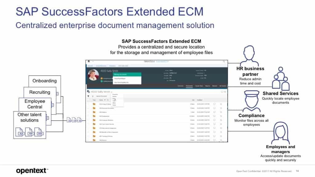 ASUG Webinars and SAP Radio recordings Webinar OpenText SAP