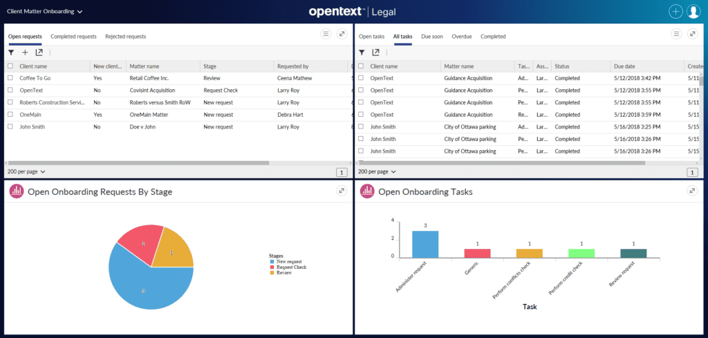 OpenText Discovery Release 16 EP5 raises the bar for legal technology