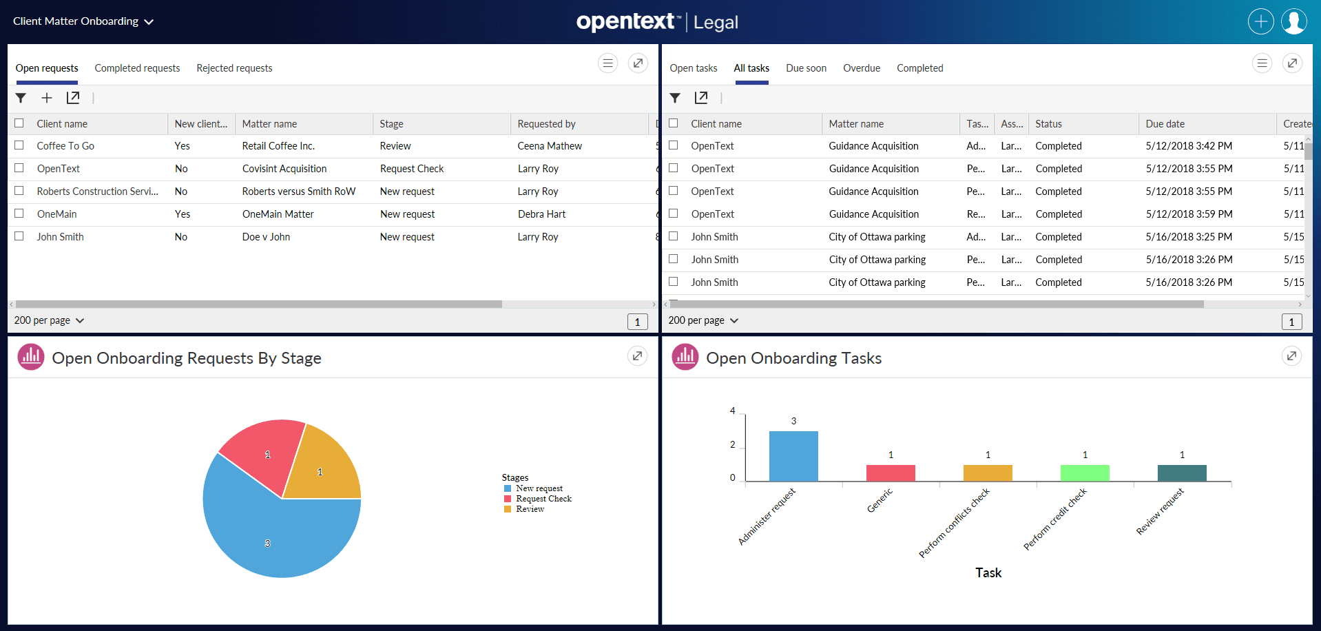 OpenText Discovery Release 16 EP5 raises the bar for legal technology
