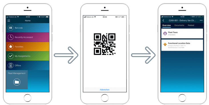 Empower mobile workers to engage in business processes on-the-go ...