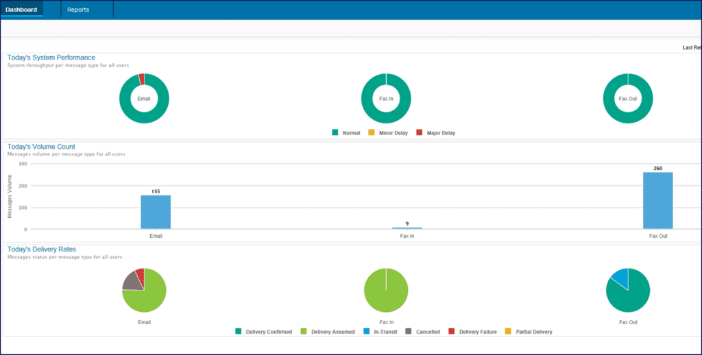 Announcing OpenText Business Network Cloud Release 16 EP6 - OpenText Blogs