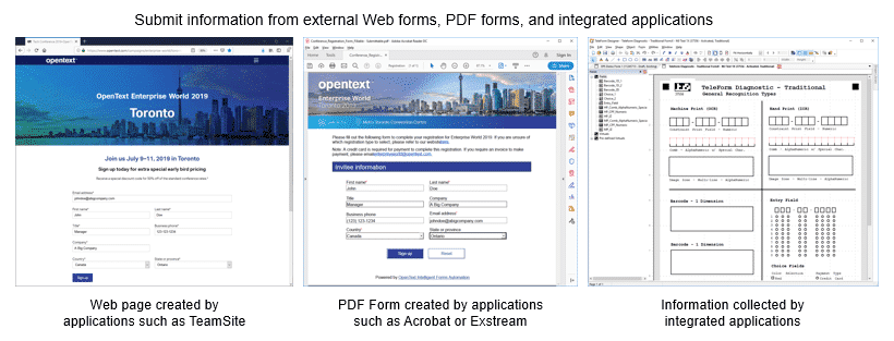 What's new in OpenText LiquidOffice EP6 - OpenText Blogs