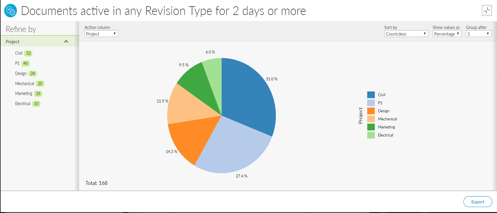 What's new in OpenText Extended ECM for Engineering EP6 - OpenText Blogs