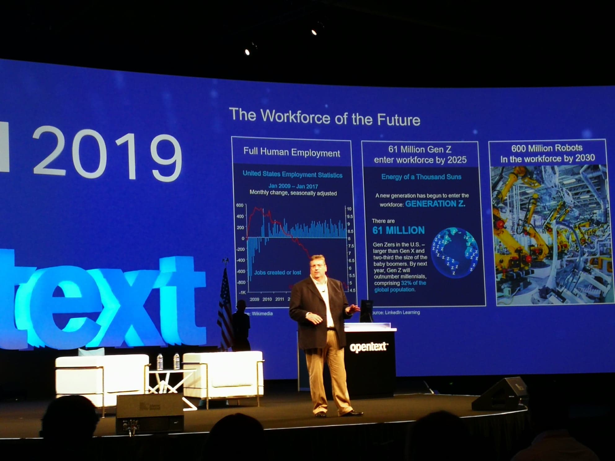 Enterprise World 2019—EP6 unlocks the Information Advantage - OpenText ...