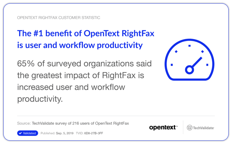 Survey says! Key reasons organizations choose RightFax - OpenText Blogs