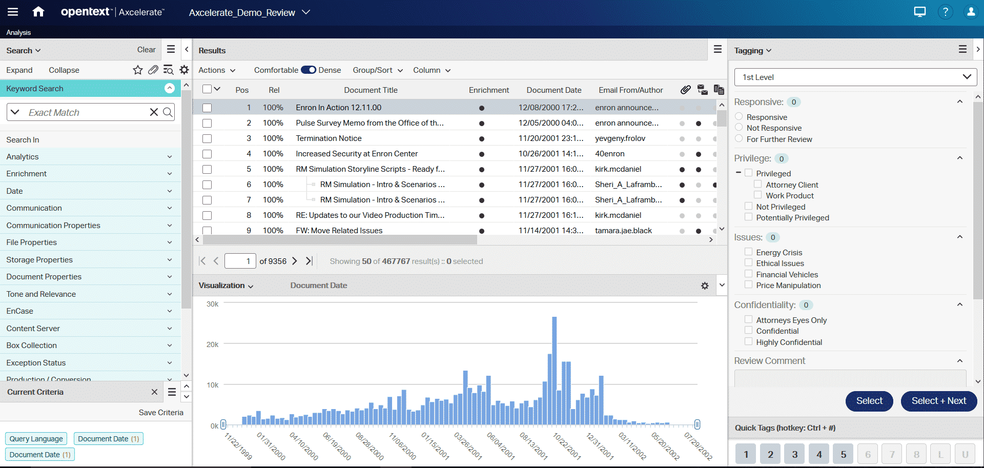 What’s new in OpenText Axcelerate Cloud Edition (CE) 20.2 - OpenText Blogs