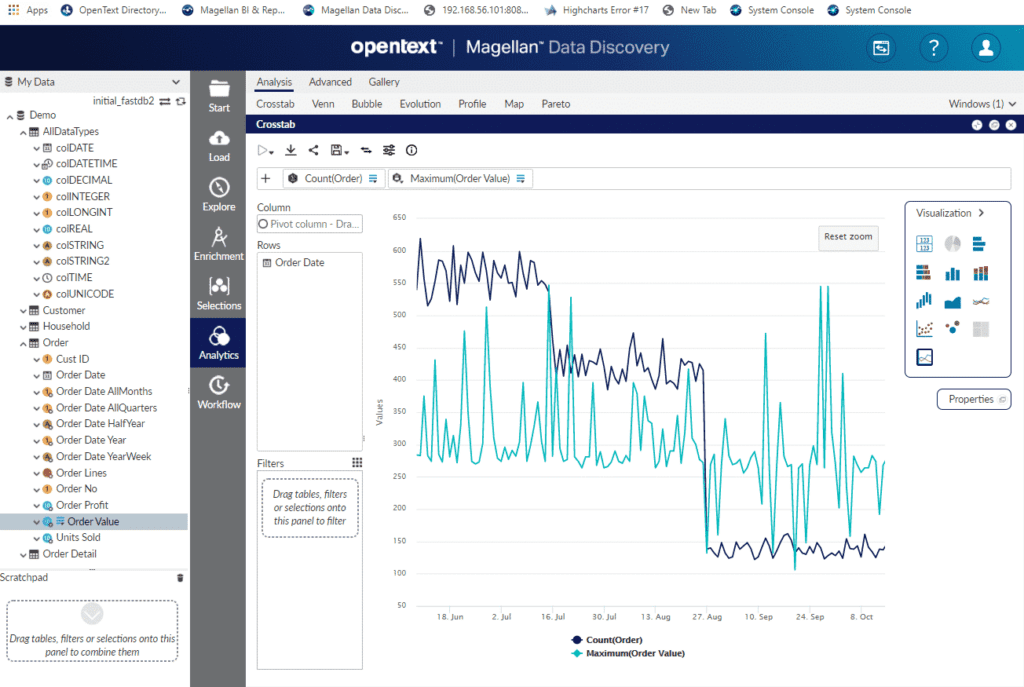 Announcing OpenText AI & Analytics Cloud Editions (CE) 20.2 - OpenText Blogs