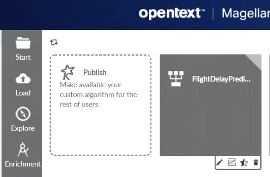 Benefits of OpenText Magellan for the aviation industry - OpenText Blogs