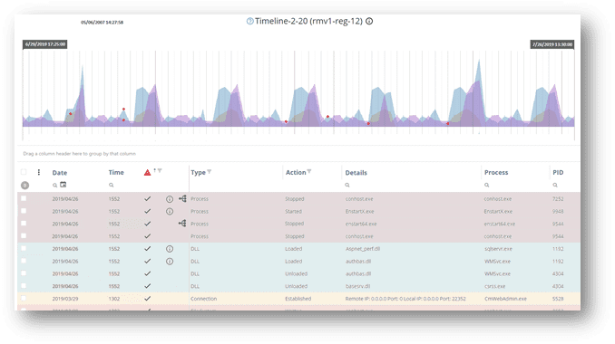 What’s new in OpenText EnCase Endpoint Security 20.3 - OpenText Blogs