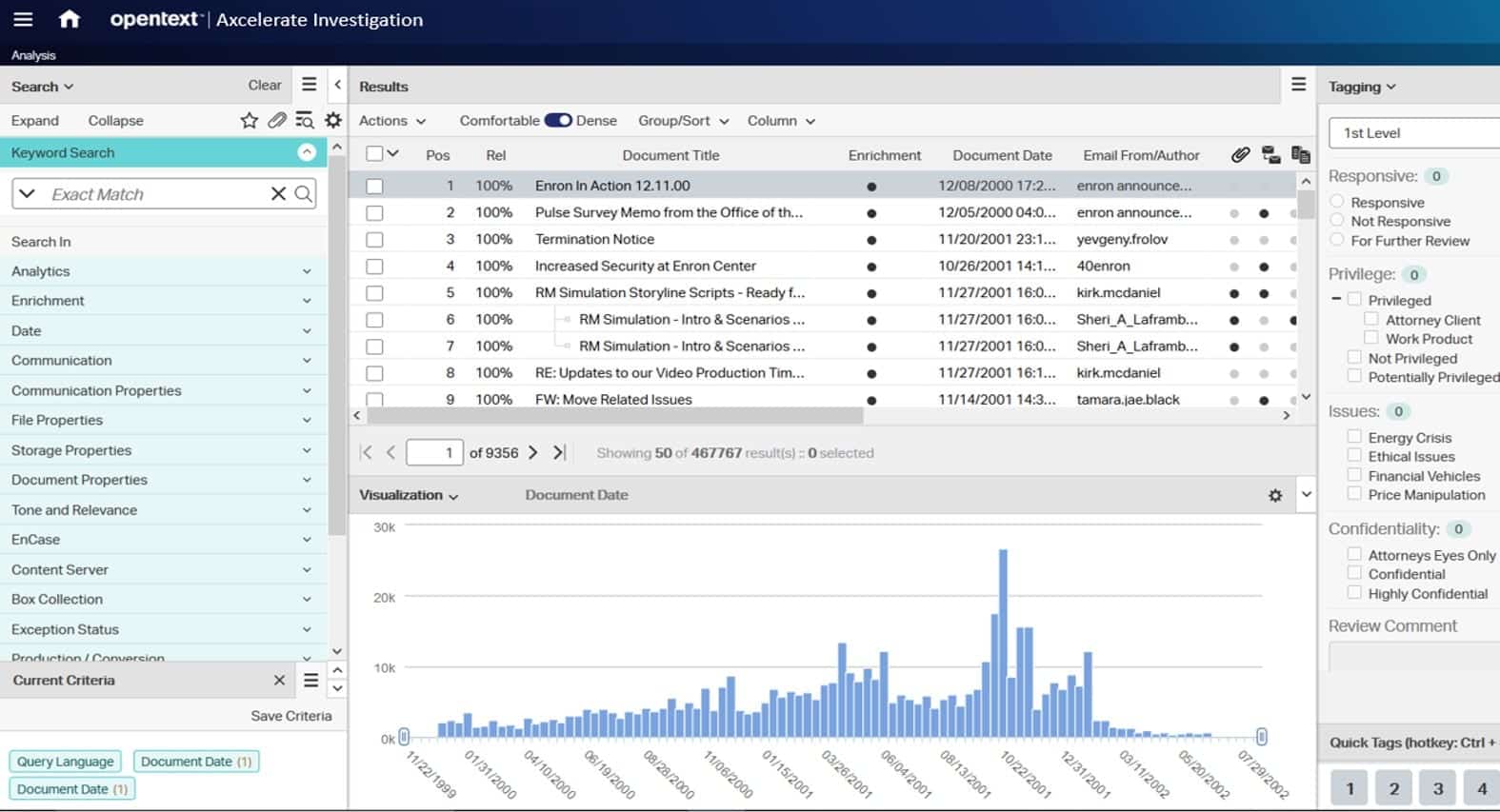 Announcing OpenText Legal Tech CE 20.4 - OpenText Blogs