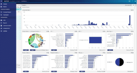 What’s new in OpenText Axcelerate CE 20.4 - OpenText Blogs