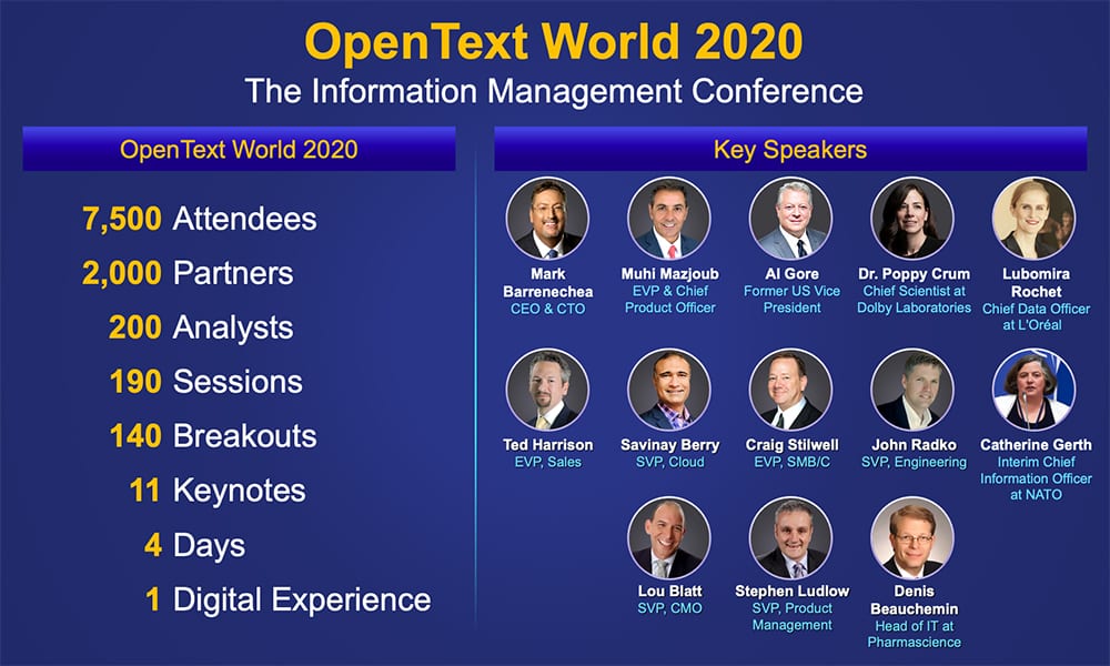 OpenText World 2020—An Amazing Week - OpenText Blogs