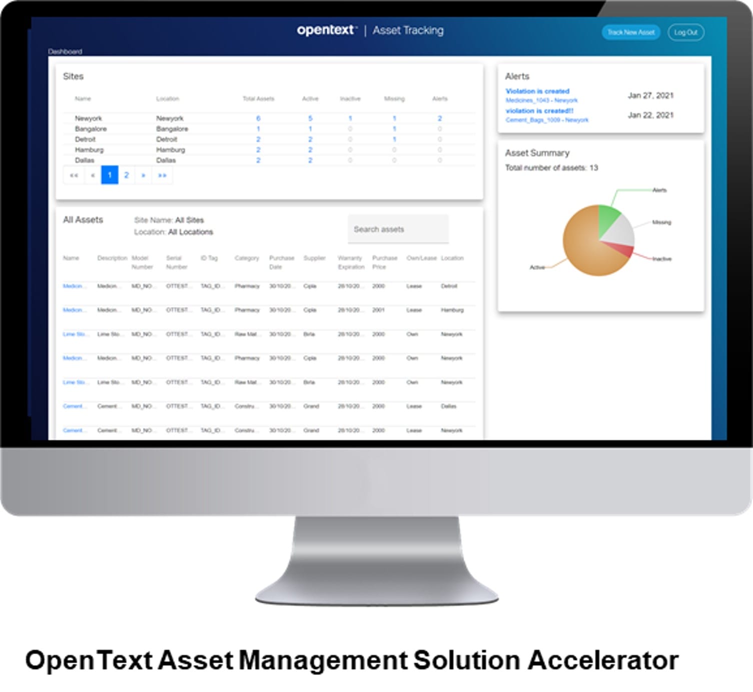 What’s new in CE 21.1 for OpenText Internet of Things Platform ...