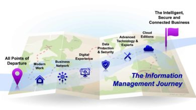 OpenText World Europe 2021—Discover the Ultimate Cloud™ - OpenText Blogs