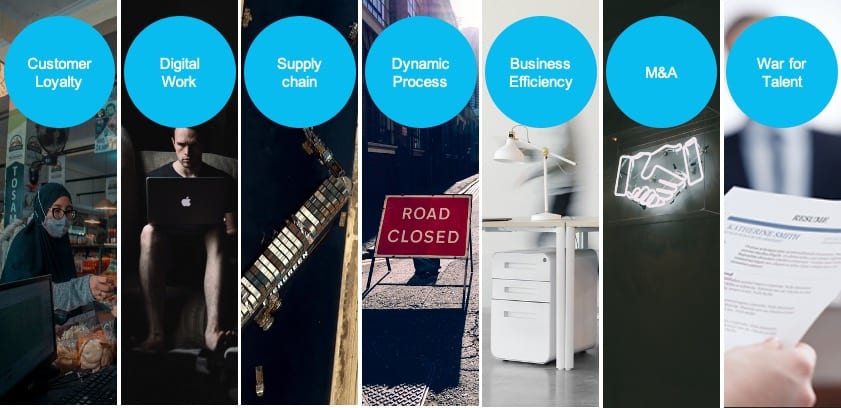 Planning a digital transformation? - OpenText Blogs