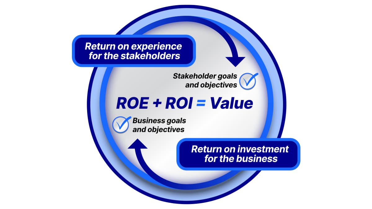It’s time to move away from legacy applications - OpenText Blogs