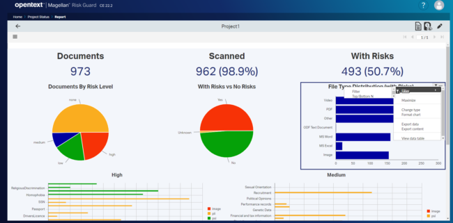 What's new in OpenText Intelligence - OpenText Blogs