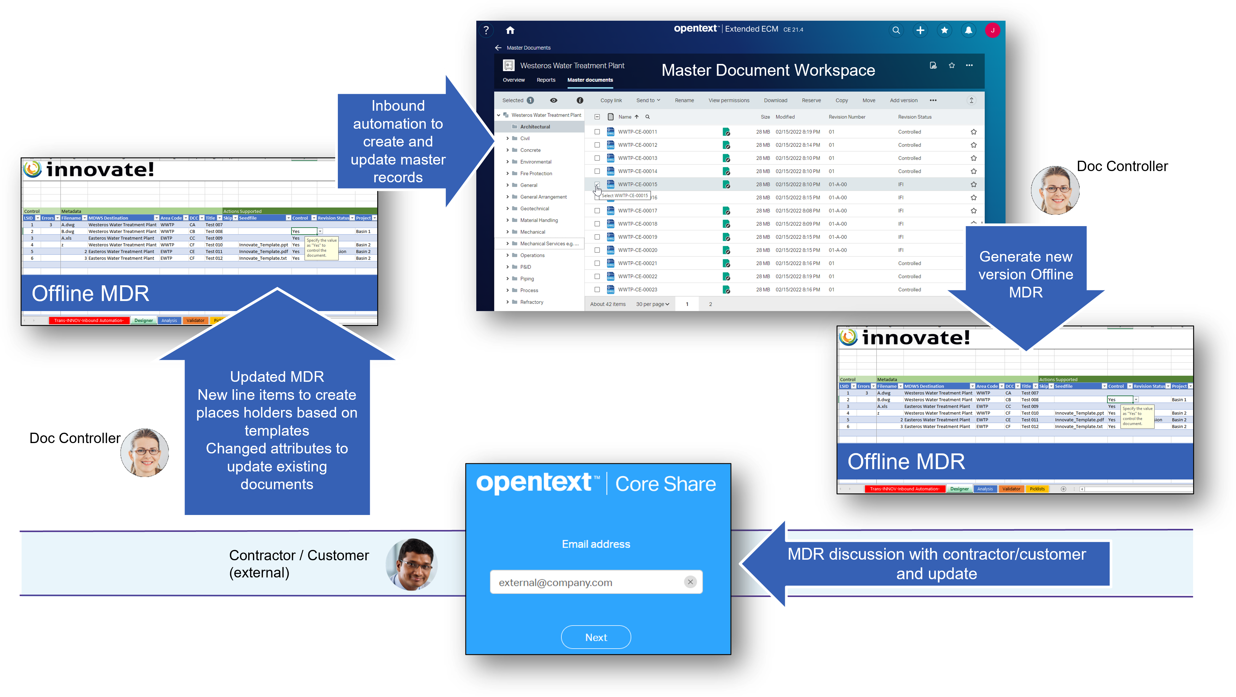 Understanding the Master Document Register within an engineering ...