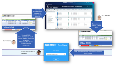 Understanding the Master Document Register within an engineering ...