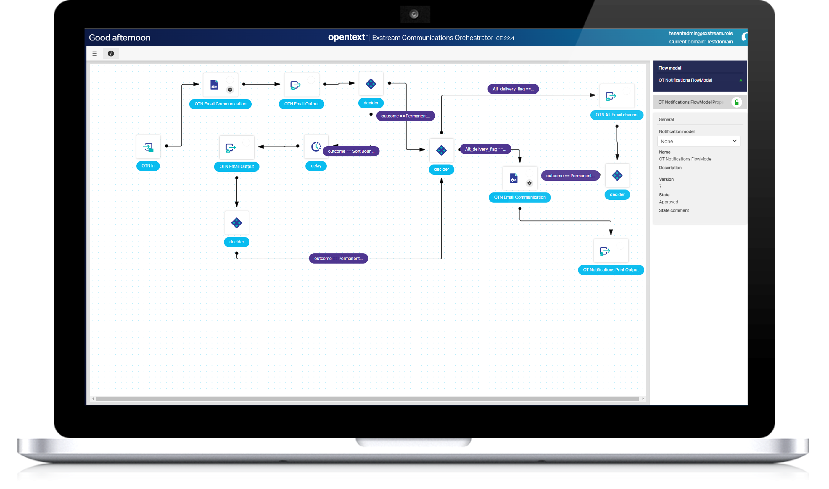 Fuel digital customer journeys with hyper-personalized communications ...