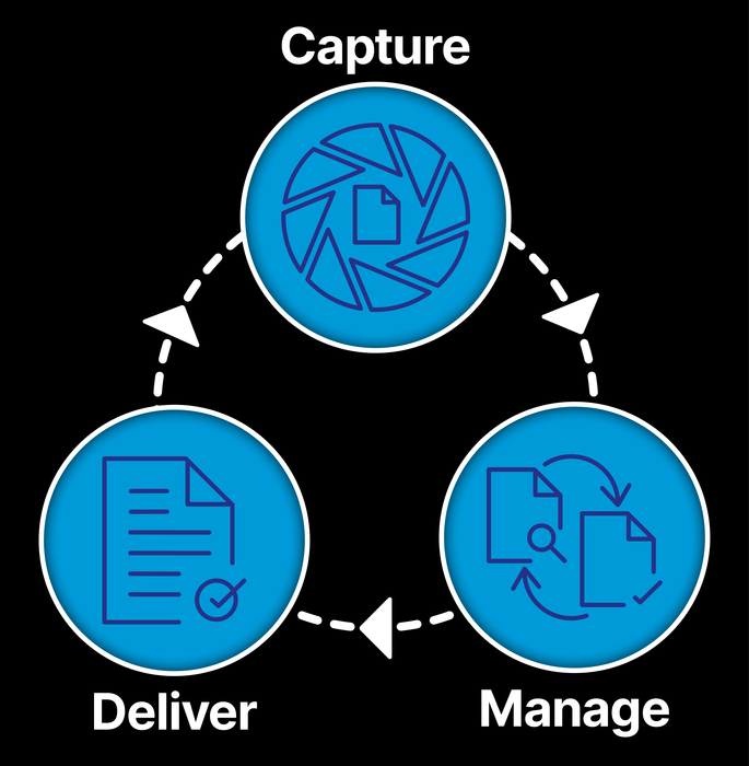 Gain the information advantage with a complete 360-degree customer view ...