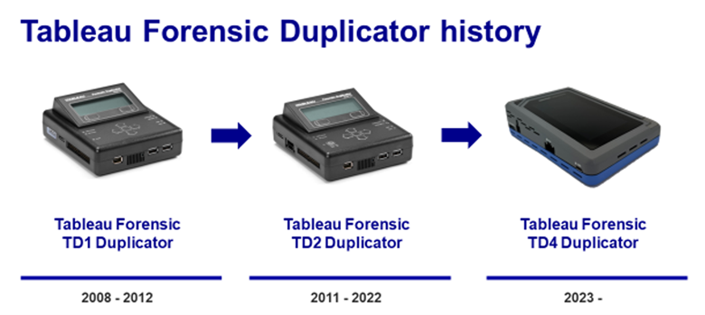 Digital forensic device duplication - the next step - OpenText Blogs