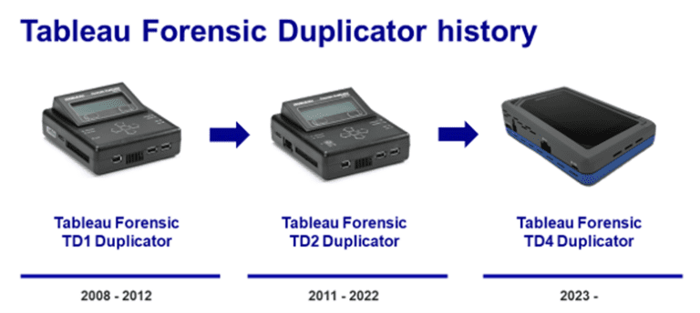 Digital forensic device duplication - the next step - OpenText Blogs