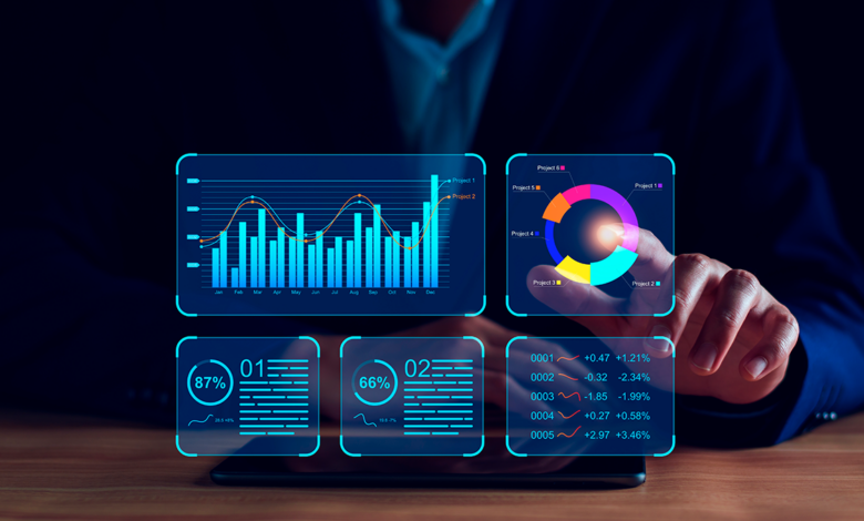 Gain faster insight and rapid results with OpenText DevOps Aviator ... Gain faster insight and rapid results with OpenText DevOps Aviator ...