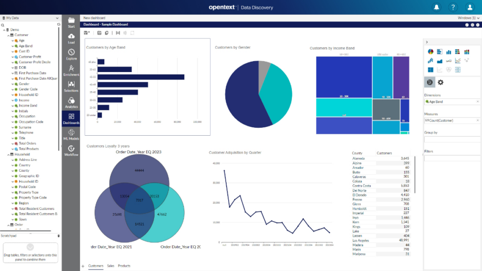 Introducing the Future of Data Analysis: A Revolutionary Tool for ...