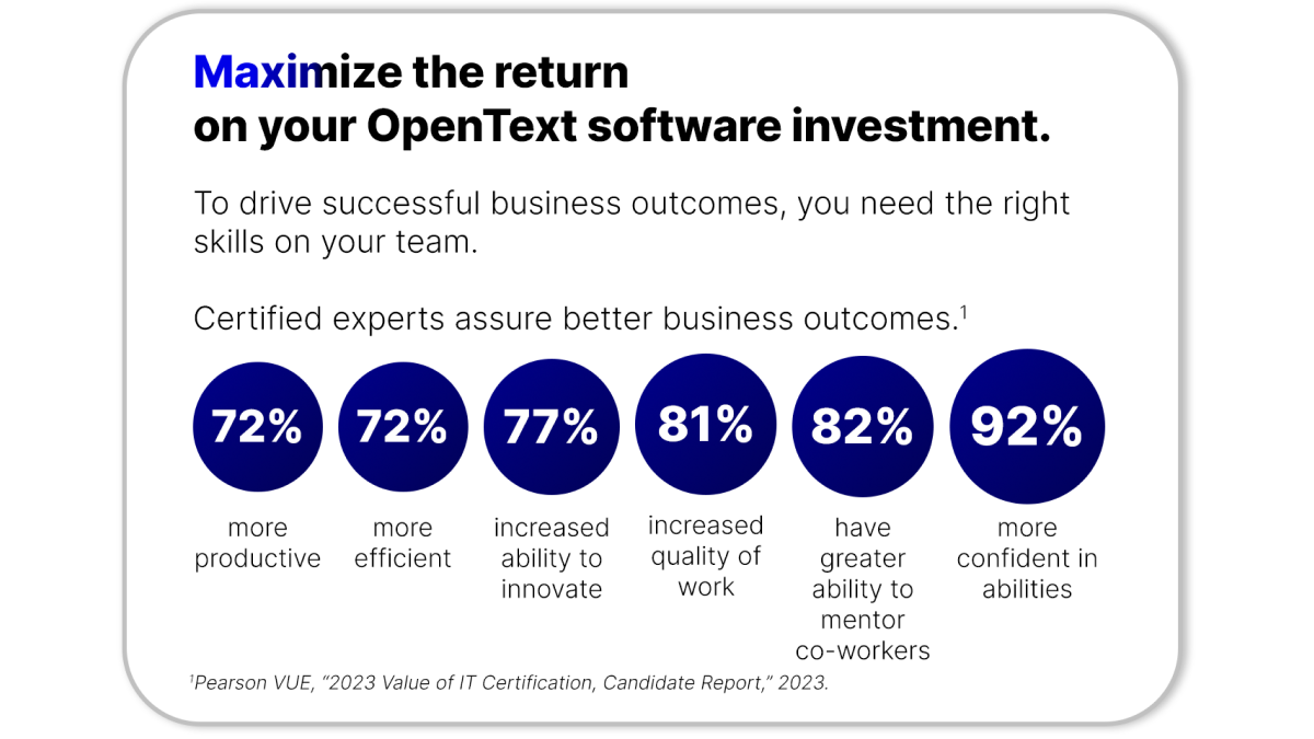 May I see your license and registration, please? - OpenText Blogs