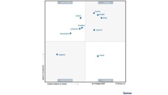 OpenText™ named a Leader in the 2025 Gartner® Magic Quadrant™ for AI ...