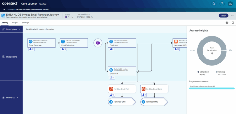 What's new in OpenText Core Journey - OpenText Blogs
